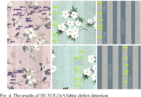 Figure 1 From A Fabric Defect Detection Method Based On Improved Yolov5 Semantic Scholar