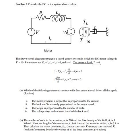Solved Problem Consider The DC Motor System Shown Below Chegg