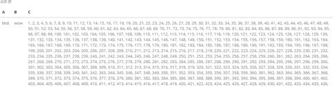 Css R Markdown Nice Way To Show A Long Text In A Html Table Stack