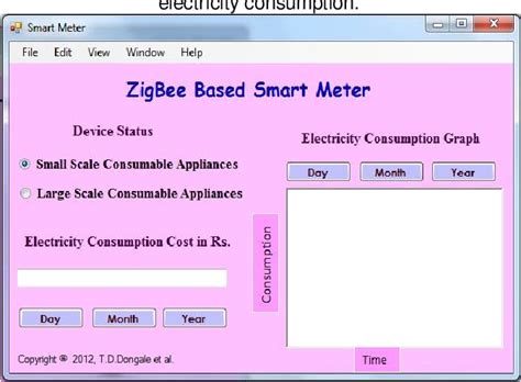 Figure 1 From Design And Development Of Zigbee Based Smart Meter With Front End Graphical User