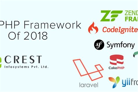 Crest Infosystems Pvt Ltd On Linkedin Top Php Frameworks Of 2018 Fg8hscf
