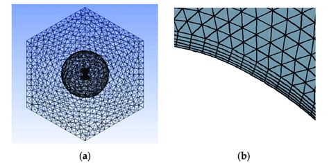 A Computational Mesh B Boundary Layer Detail Download