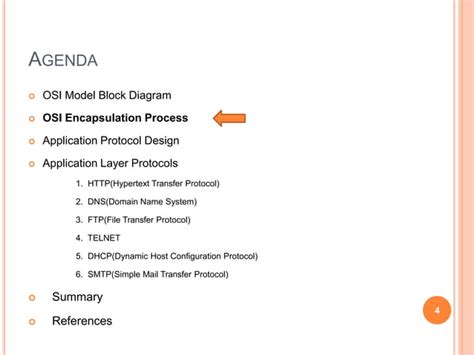 application layer protocol for iot pptx