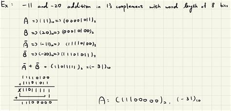 Number Systems And Conversion 數位邏輯設計筆記 Shih Jiun Lins Blog