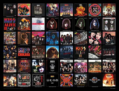 Kiss Album Covers Ranked At Emma Rouse Blog
