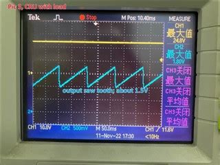 TPS A EP Output Abnormal Power Management Forum Power Management TI E E Support Forums