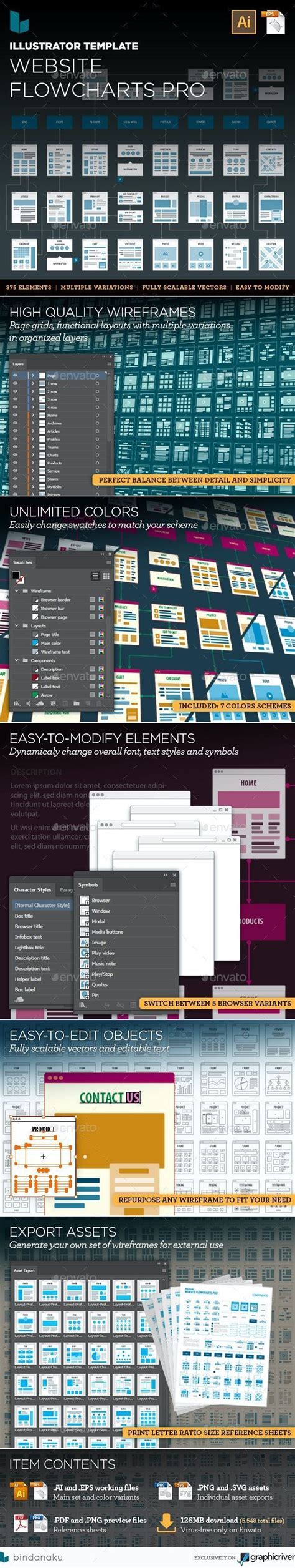 Website Flowcharts Pro Web Design Tools Flow Chart Design Template