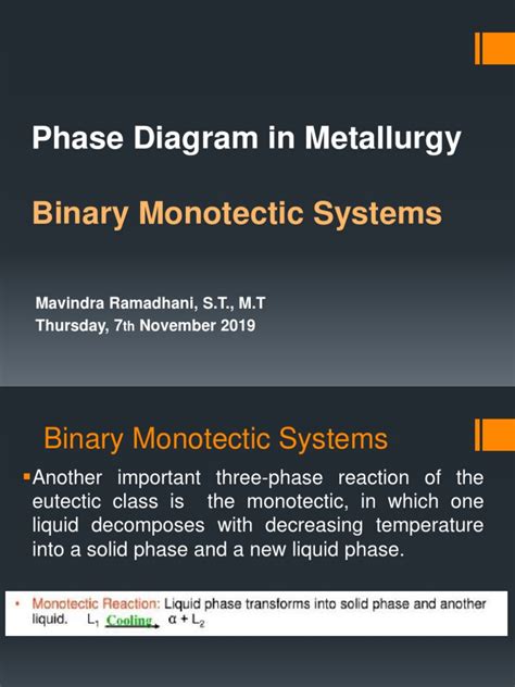 Binary Monotectic Systems Pdf
