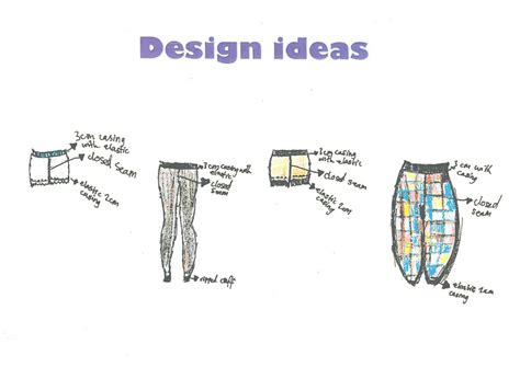 Design Project Budget Pants At The Australian Curriculum Version 8 4