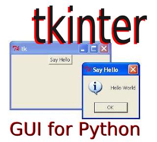 Tkinter Tutorial