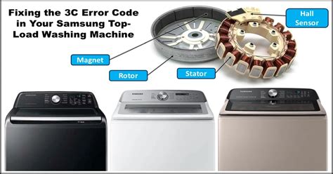 Samsung Washing Machine Error Codes In 2025