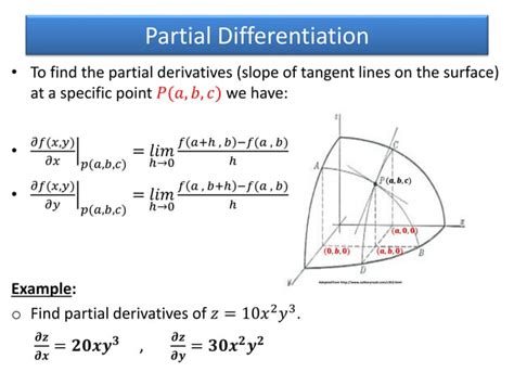 Basic Calculus Ii Recap Ppt