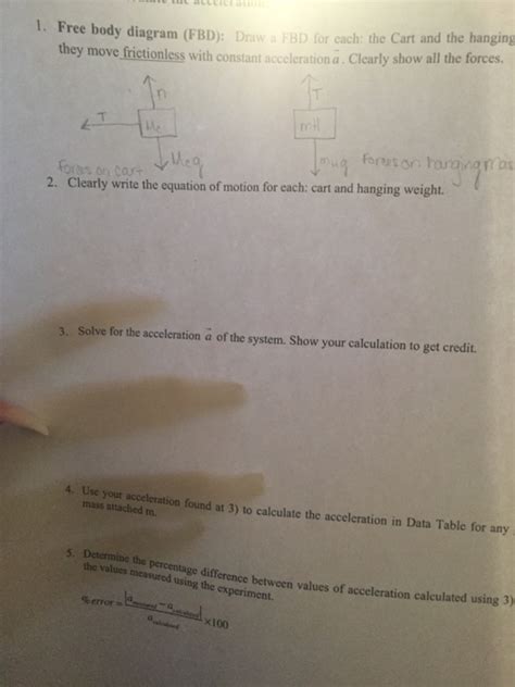 Solved Free Body Diagram FBD Draw A FBD For Each The Chegg