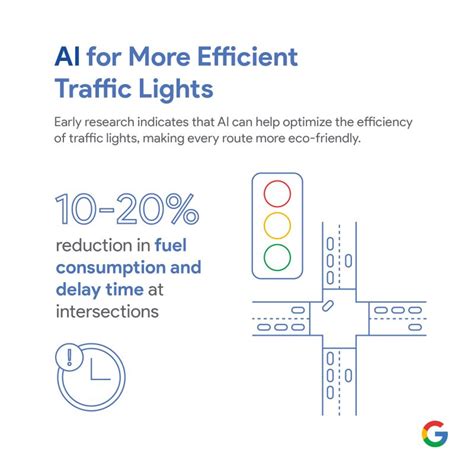 Prashanth Mohan Posted On Linkedin