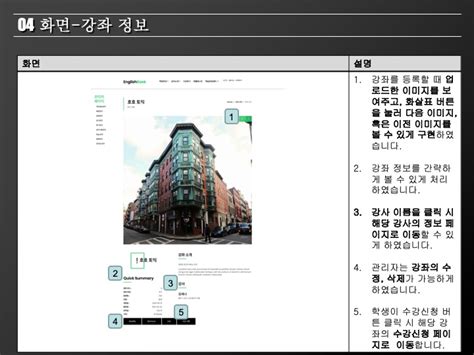 Github Yunbaekengbaek Spring Final Project