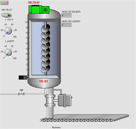 Implementation Of Labview Gui Source Authors Download Scientific