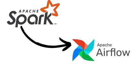 How To Schedule And Automate Spark Jobs Using Apache Airflow