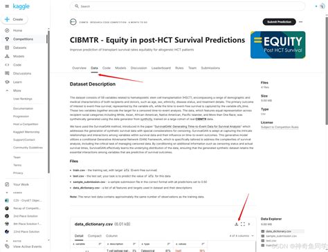 Kaggle入门指南(kaggle竞赛) Csdn博客 Kaggle入门指南(kaggle竞赛) Csdn博客