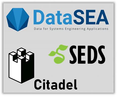 Data Engineering And Analytics Digital Engineering