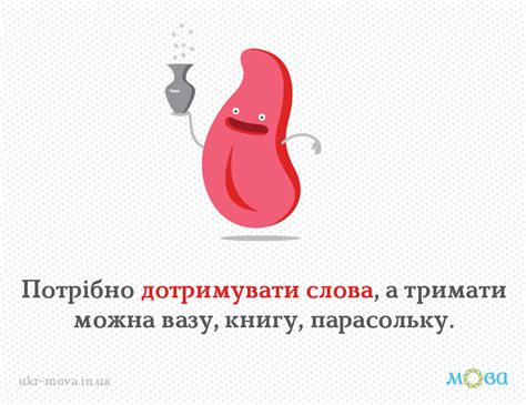 Тримати слово чи дотримувати додержувати слова Як правильно