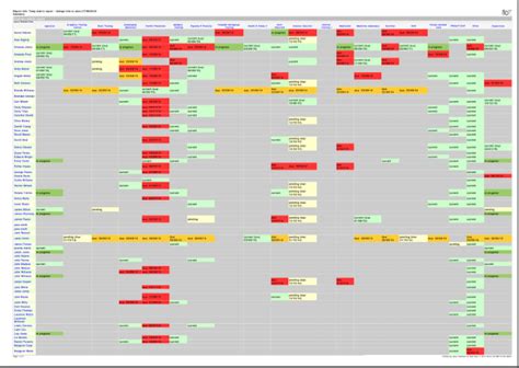 Exporting A Matrix Report