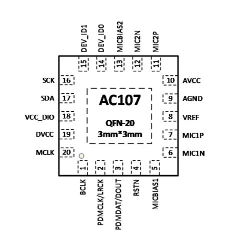Ac107音频音频产品深圳芯智汇科技有限公司