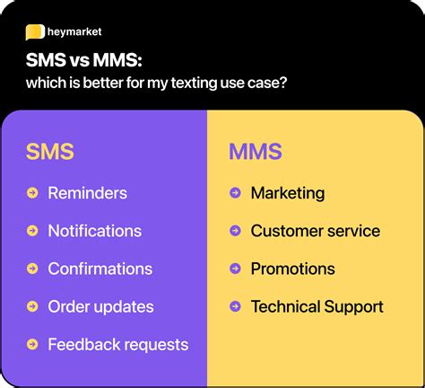 MMS vs SMS: Key Differences and How To Use Them
