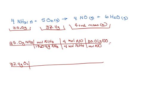 If g of NH₃ and g of O₂ react in the following reaction what is the mass in grams of