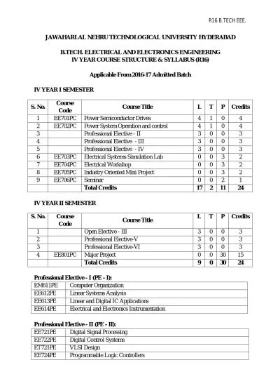 1jawaharlal Nehru Technological University Hyderabad Btech