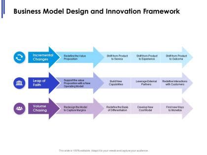 Innovation Framework Slide Team