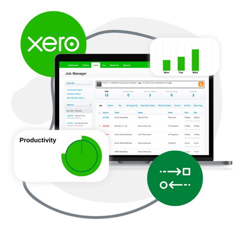 Xero Practice Manager Business Continuum