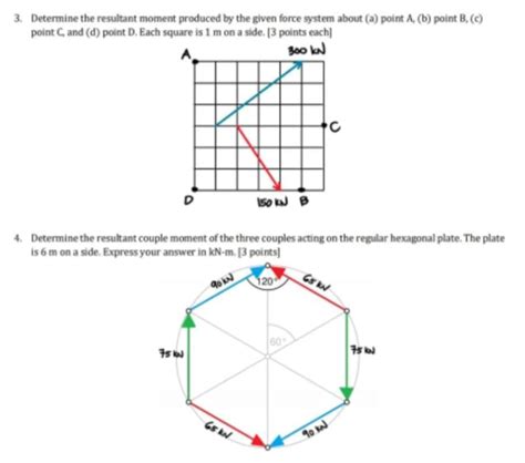 Solved 3 Determine The Resultant Moment Produced By The