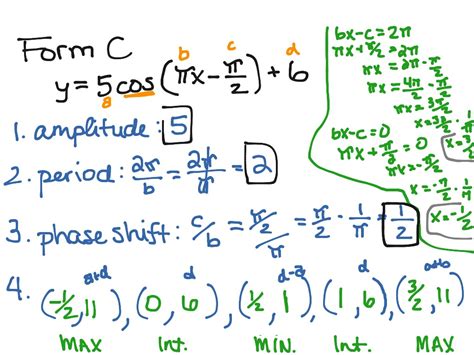 untitled math precalculus linear relations and functions showme