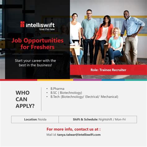 Tanya Talwar On Linkedin Freshers Intelliswift Hiring Recruiter