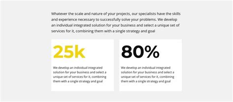 Well Suggest The Plan Html5 Template