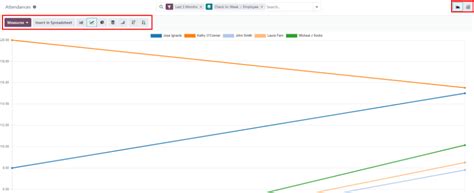 Attendances Odoo Documentation