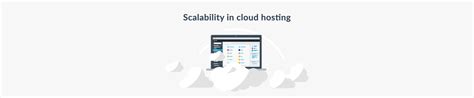 All About Scalability In Cloud Hosting Plesk Stories