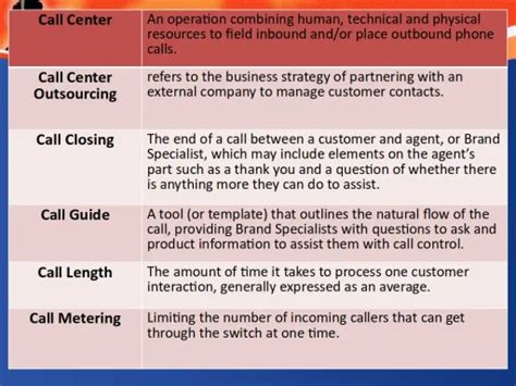Lesson 2 Ccs Part2 Q1 W2 Interactive Worksheet Edform