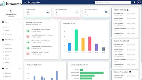 develop robust web application with customizable modules by