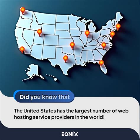 Eonix Corporation On Linkedin Eonix Dedicatedservers Vps