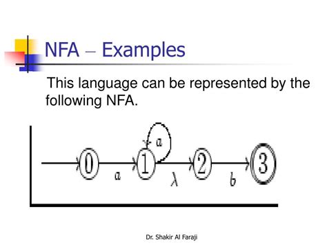 Ppt Non Deterministic Finite Automaton Powerpoint Presentation Free Download Id 3392004