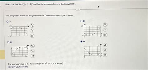 solved graph the function f t t 2 2 ﻿and find its average