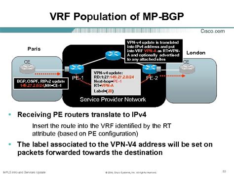 Mpls Basics And In Depth Overview Of Mpls Fundamentals