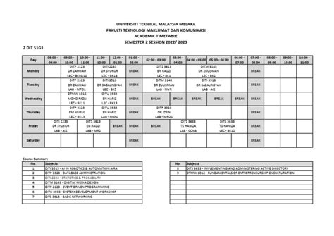 Dit Jadualwaktu Sem2 Sesi 2022 2023 7 Pdf