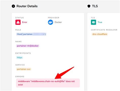 Ultimate Traefik Docker Compose Guide 2024 Le Ssl Reverse Proxy