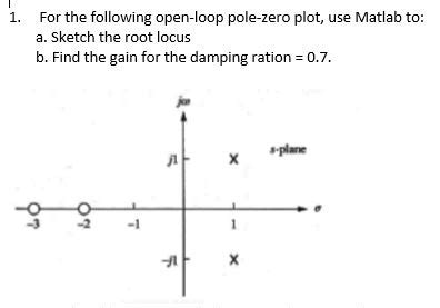 Solved For The Following Open Loop Pole Zero Plot Use Chegg