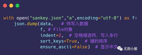 手把手教你plotly绘制桑基图! 腾讯云开发者社区 腾讯云 手把手教你plotly绘制桑基图! 腾讯云开发者社区 腾讯云