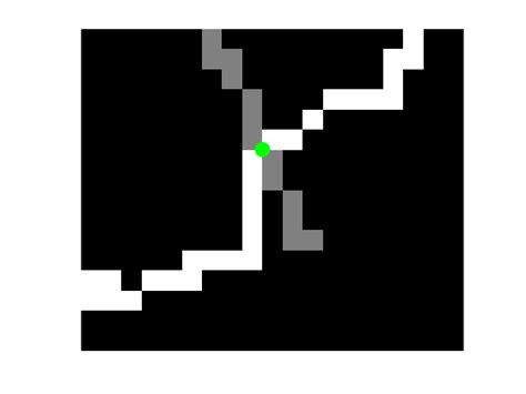Intersecting Curves That Dont Intersect Steve On Image Processing