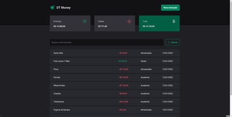 Github Davimarciliodtmoney Uma Aplicação Para Cadastrar Entradas E Saídas De Dinheiro Uma