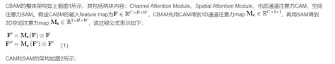 Cbam：通道注意力空间注意力 Pytroch Csdn博客